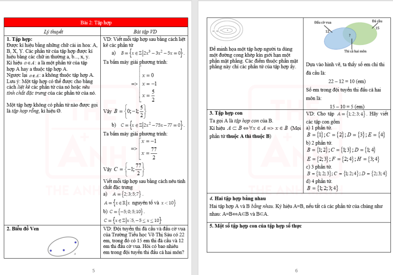 Công thức Toán lớp 10 - đầy đủ -dễ nhớ -dễ học - Thầy Thế Anh